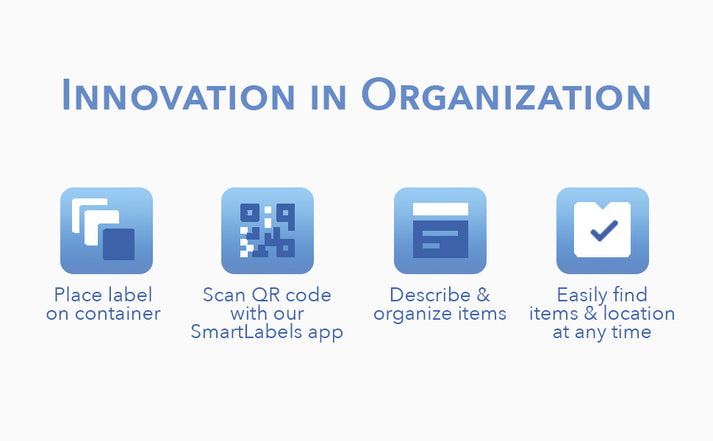 Smart Labels QR Code Stickers Pack of 48 (Original) Made in USA - QR C
