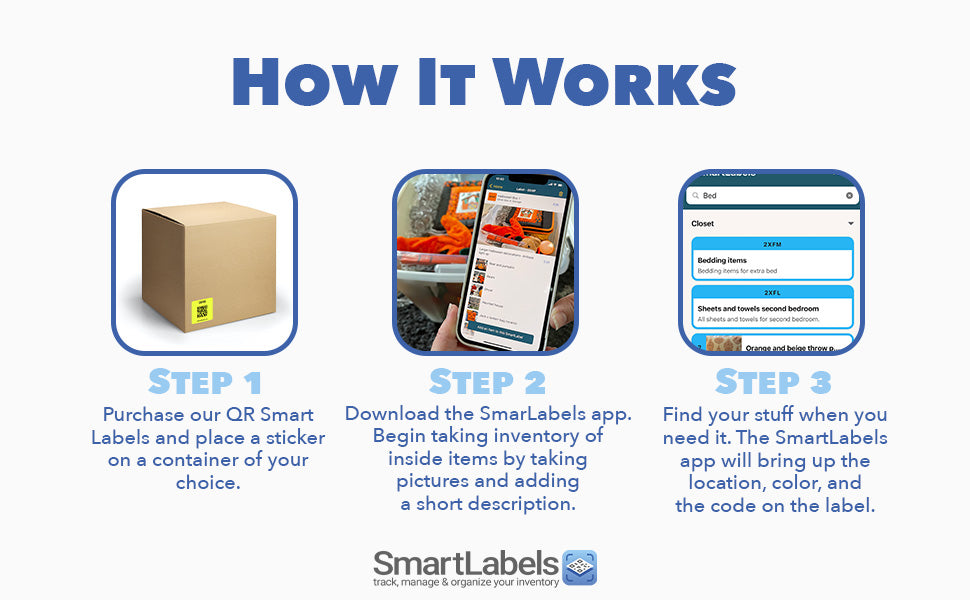 Smart Labels QR Code Stickers Pack of 48 (Original) Made in USA - QR C